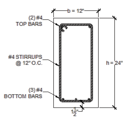 Design of Reinforced Concrete Beam with Minimum Steel as per ACI 318-08 ...